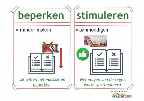 beperken | Kentalis: Weerwoord