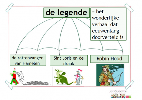 legende | Kentalis: Weerwoord