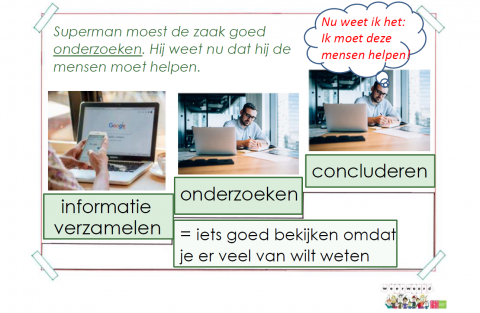informatie verzamelen | Kentalis: Weerwoord