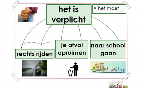 het is verplicht | Kentalis: Weerwoord