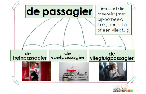 passagier | Kentalis: Weerwoord
