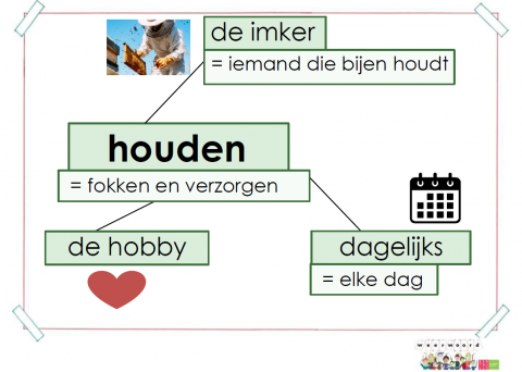 houden | Kentalis: Weerwoord