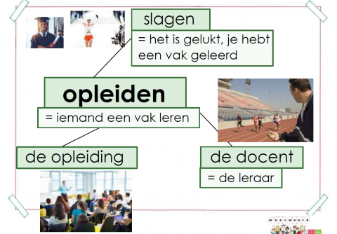 opleiden | Kentalis: Weerwoord