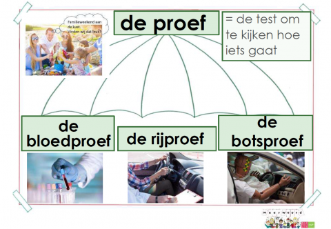 proef | Kentalis: Weerwoord