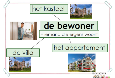 bewoner | Kentalis: Weerwoord