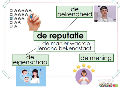 reputatie | Kentalis: Weerwoord