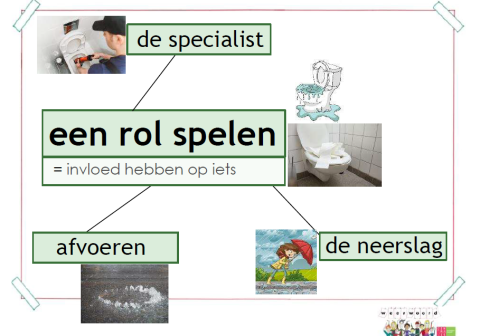 rol spelen | Kentalis: Weerwoord