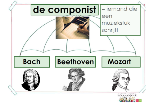componist | Kentalis: Weerwoord