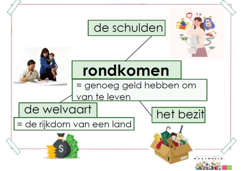 rondkomen | Kentalis: Weerwoord