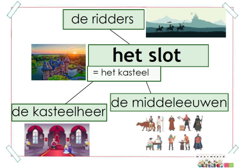 slot | Kentalis: Weerwoord