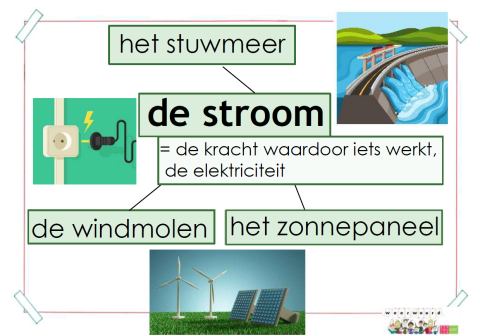 stroom | Kentalis: Weerwoord
