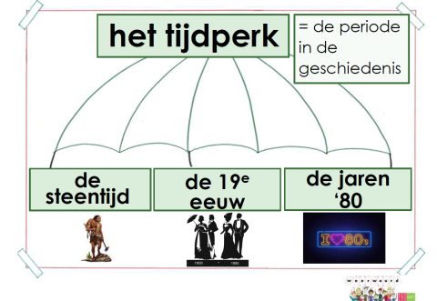 tijdperk | Kentalis: Weerwoord