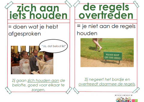 zich aan iets houden | Kentalis: Weerwoord