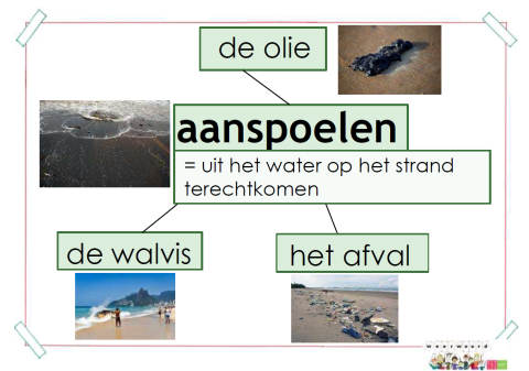 aanspoelen | Kentalis: Weerwoord