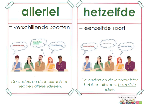 allerlei | Kentalis: Weerwoord