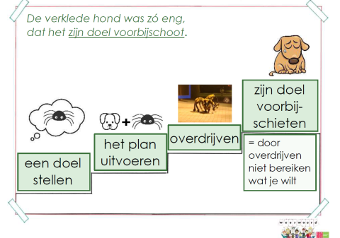 doel stellen | Kentalis: Weerwoord