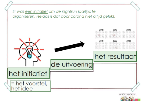 initiatief | Kentalis: Weerwoord