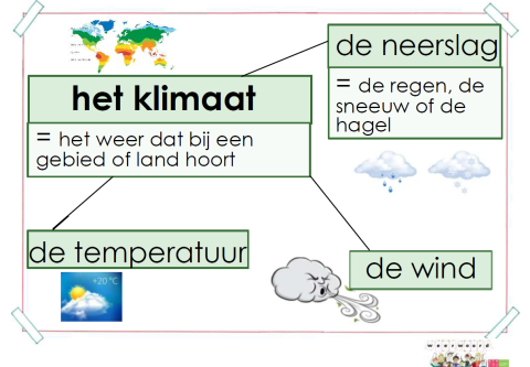 klimaat | Kentalis: Weerwoord