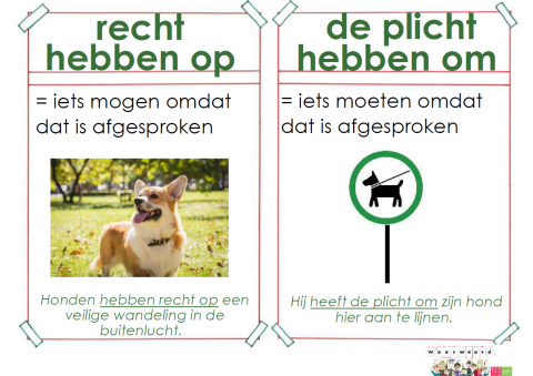 recht hebben op | Kentalis: Weerwoord