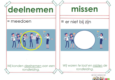 deelnemen | Kentalis: Weerwoord