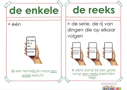 enkele | Kentalis: Weerwoord