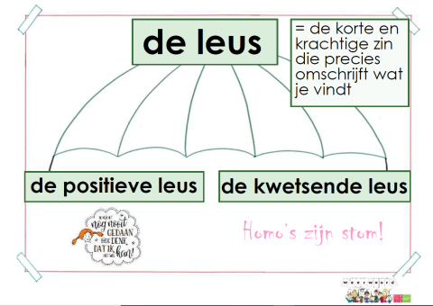 leus | Kentalis: Weerwoord