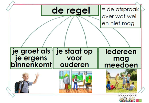 regel | Kentalis: Weerwoord