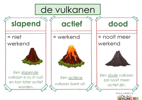 vulkanen | Kentalis: Weerwoord