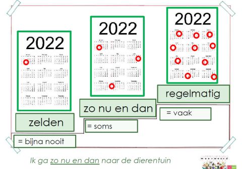 zelden | Kentalis: Weerwoord