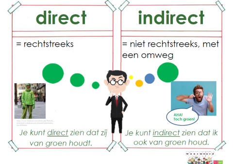 direct | Kentalis: Weerwoord