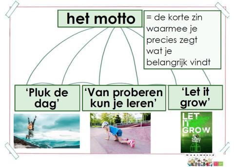 motto | Kentalis: Weerwoord