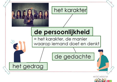 persoonlijkheid | Kentalis: Weerwoord