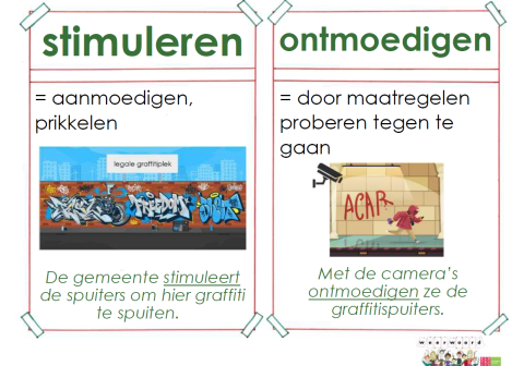 stimuleren | Kentalis: Weerwoord