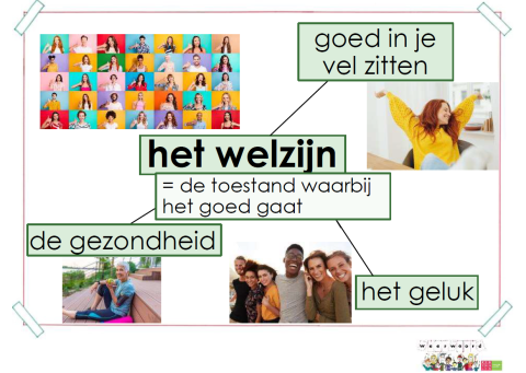 ruimte hebben | Kentalis: Weerwoord