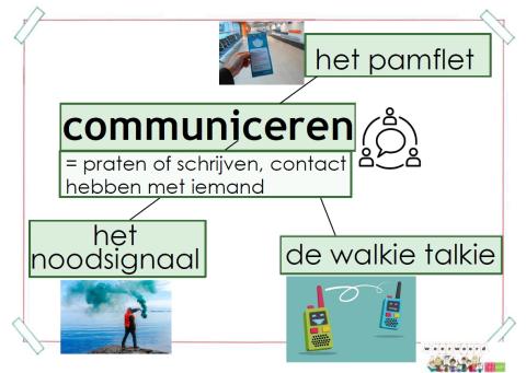 communiceren | Kentalis: Weerwoord