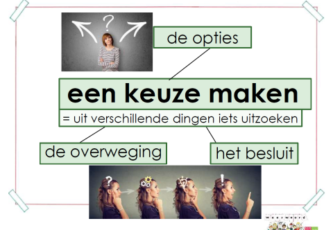 keuze maken | Kentalis: Weerwoord