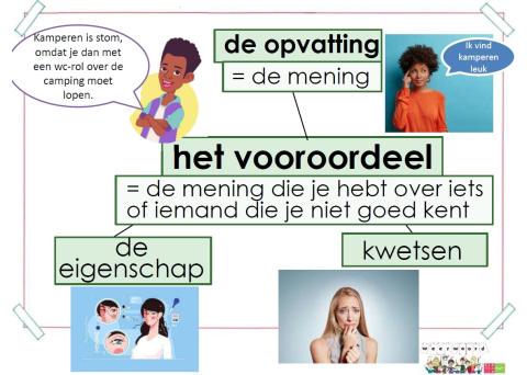 vooroordeel | Kentalis: Weerwoord