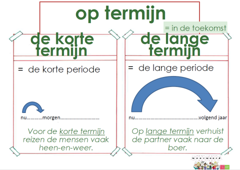 op termijn | Kentalis: Weerwoord